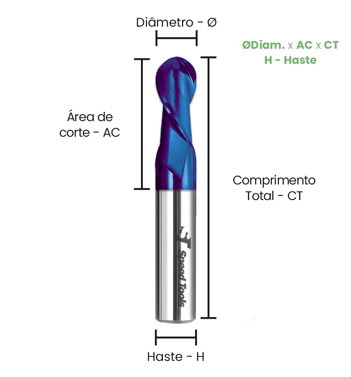FRESA ESF MD 2C Ø1,5x4x50 – H4 COBERTURA BLUE 63HRC - Speed Tools