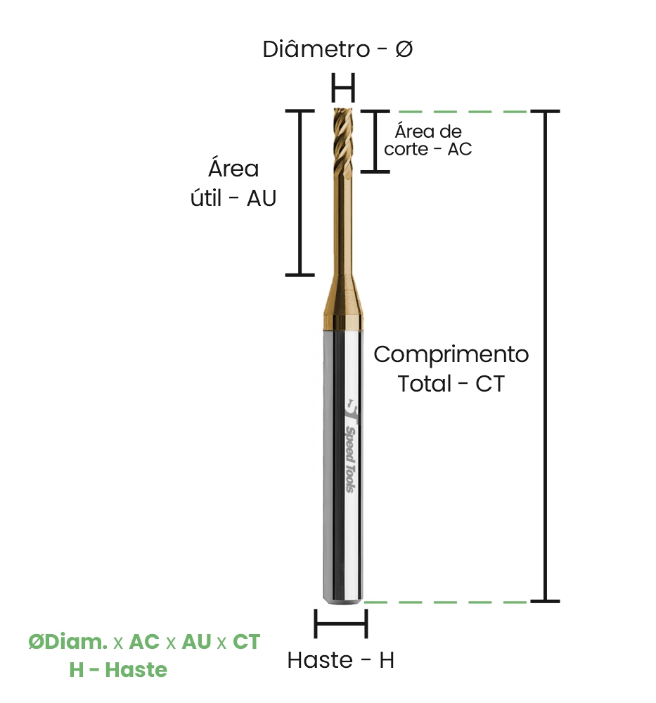 FRESA RETA MD 2C LONG NECK Ø1,5x3x20x50– H4 COBERTURA TISIN 55HRC ...